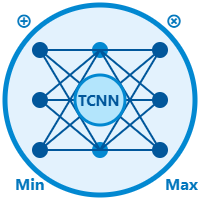GitHub - luoye-group/OpenTCNN: OpenTCNN is an open source project for building, training, and ...