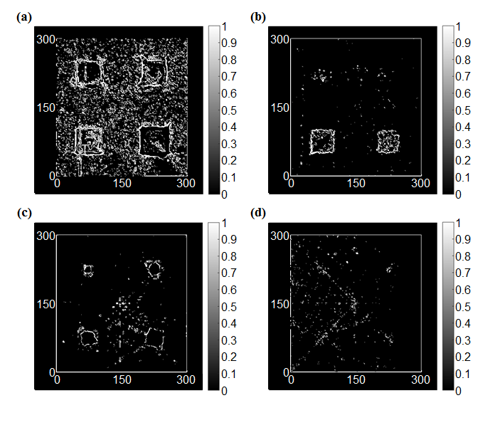 GitHub - Jgonzales59/ARTYZ7System.github.io: This is our project for ...