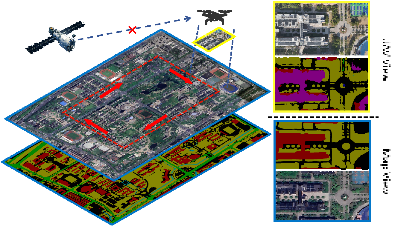 GitHub - YuanJiayuuu/SWA-PF