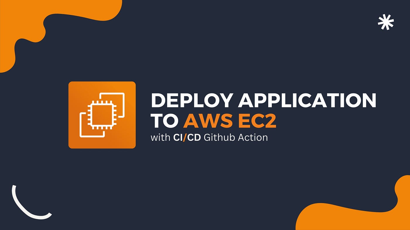 Github Muhammad Hanzala Eid Greetings Devops This Project Automates