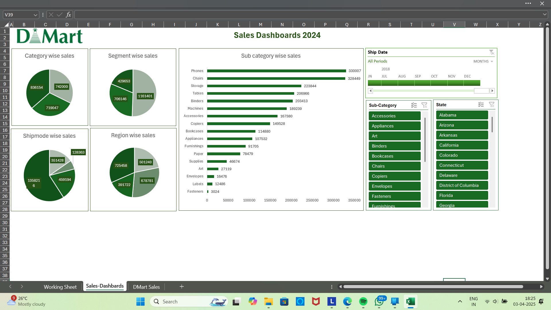 GitHub - TheMLengineer07/D-Mart_Sales-Analysis_Advanced_Excel_Dashboard: I developed a ...