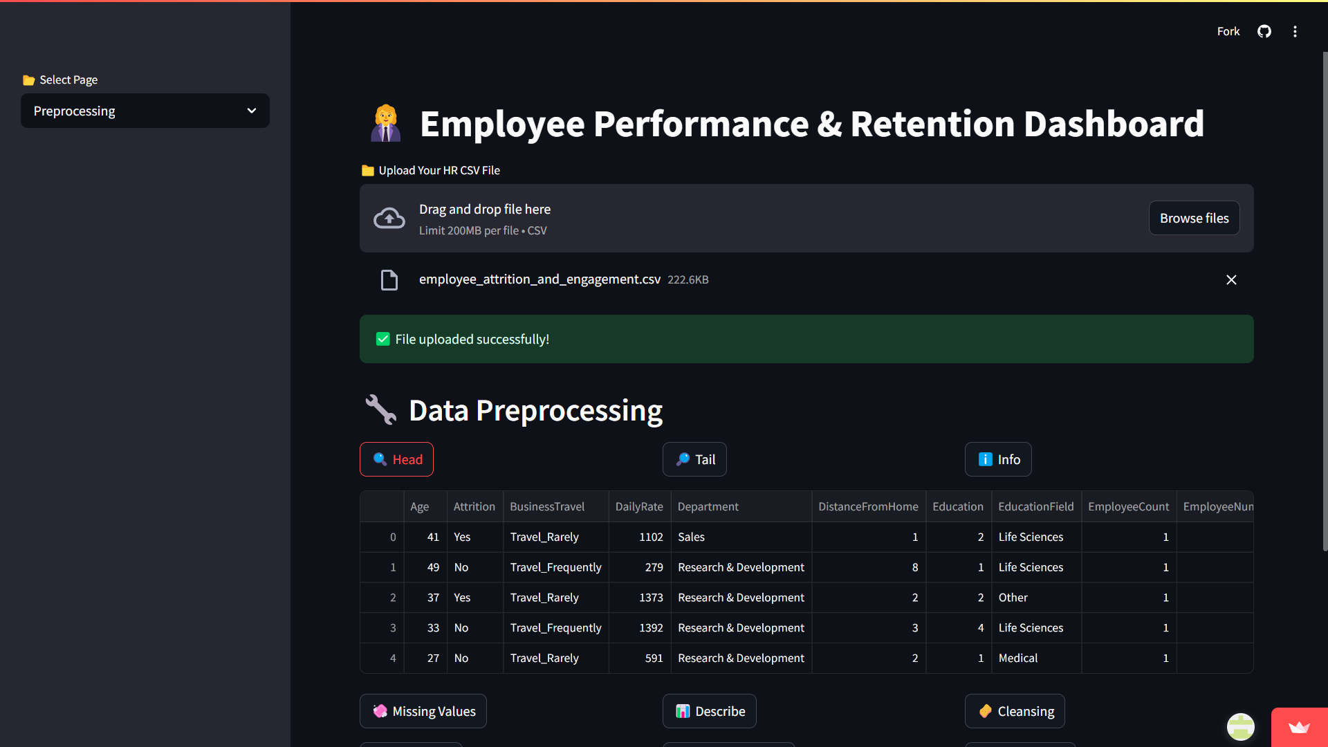GitHub - KammariSadguruSai/EmployeePerformancePrediction: Predicting employee performance and ...