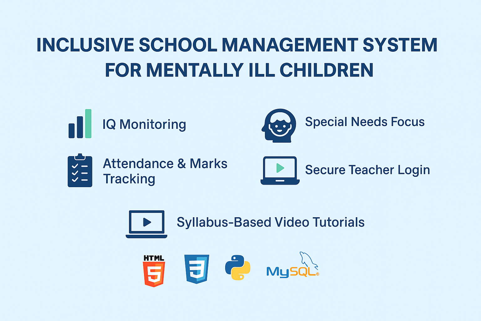 GitHub - Santhoshtera/School-management-system-with-integrated-learning-platform