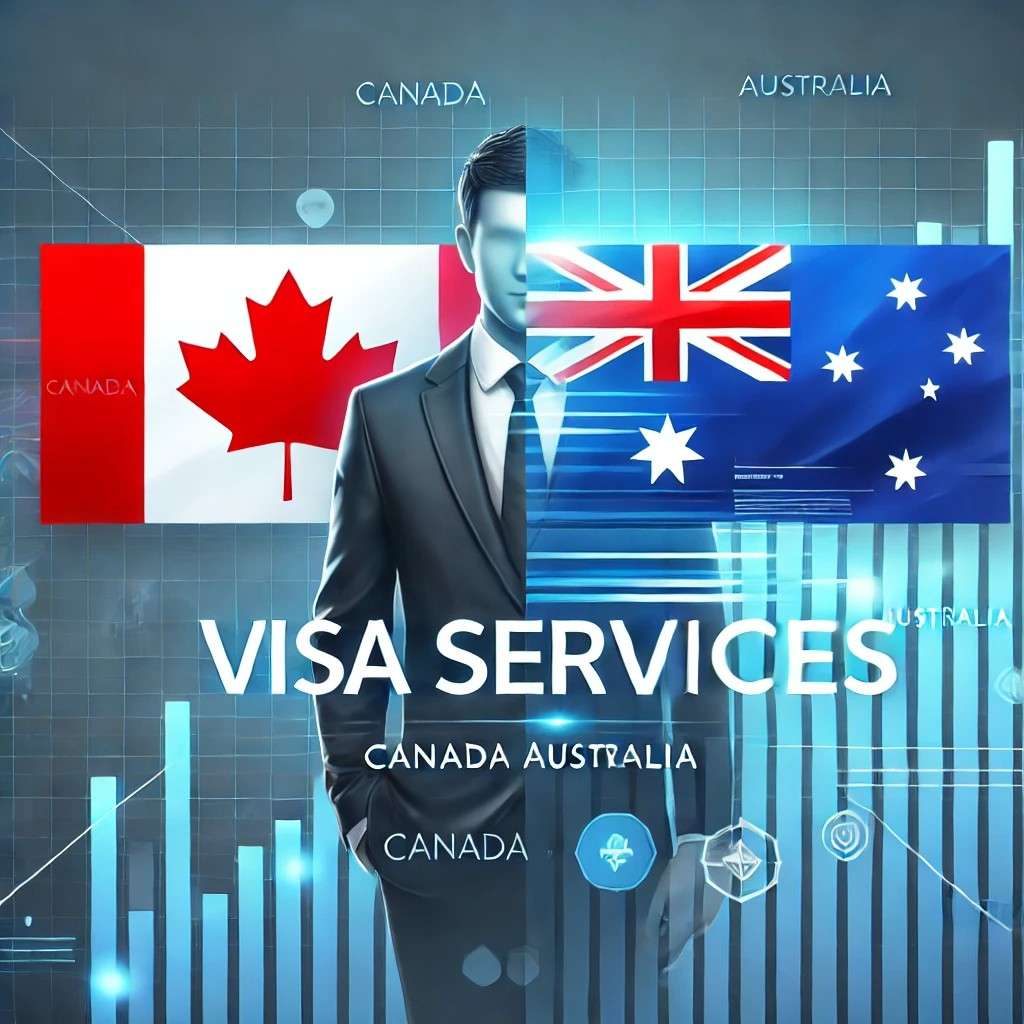 GitHub - VisaAc76/visa-service