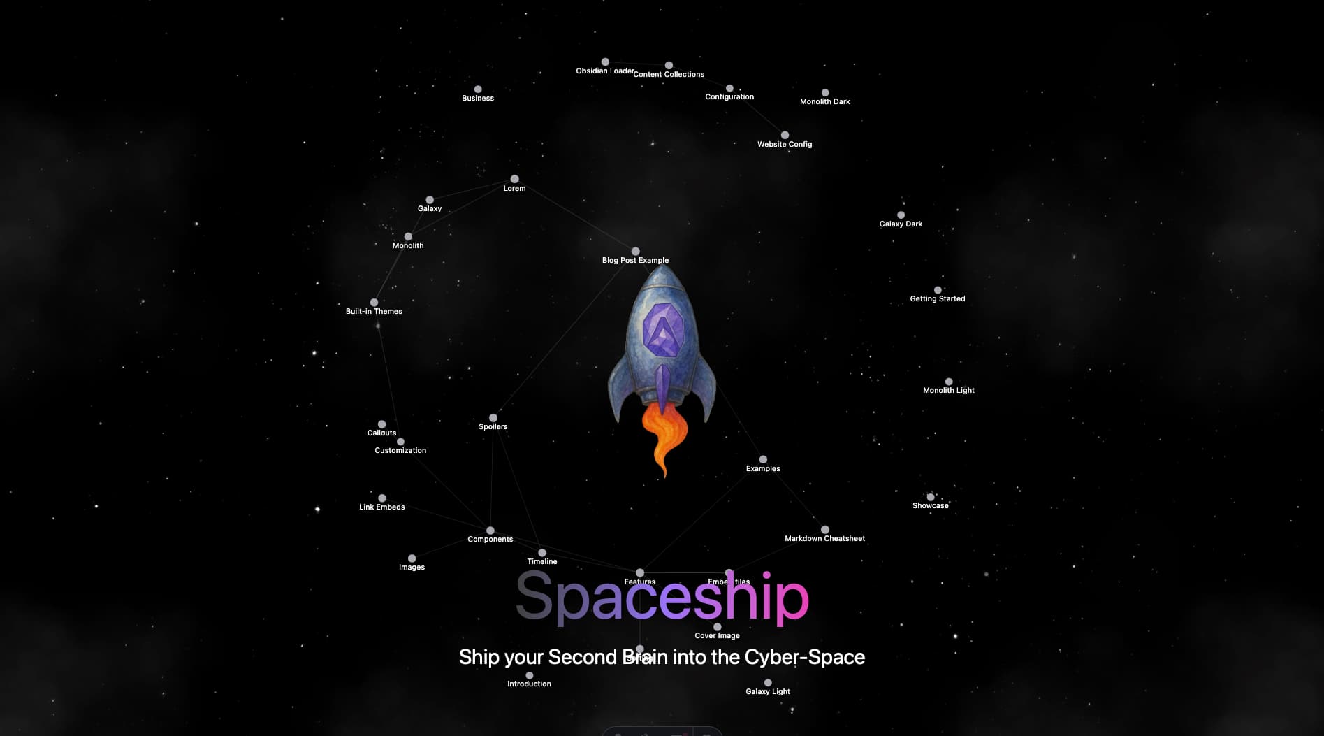 GitHub - aitorllj93/astro-theme-spaceship: Publish your Obsidian vault to the web with Astro and ...