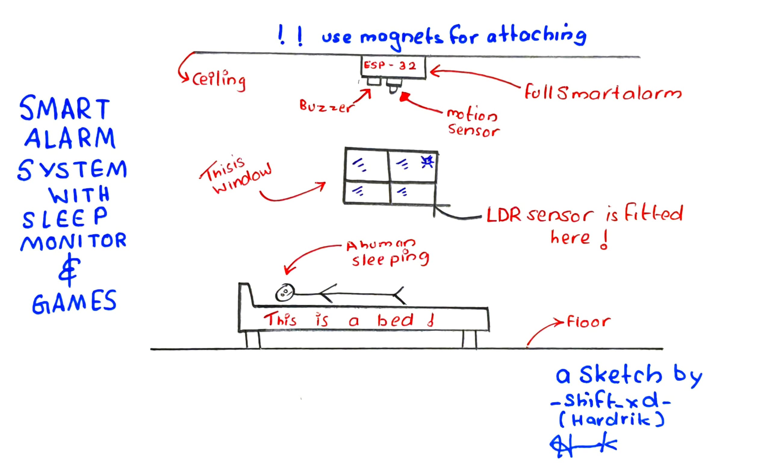 GitHub - shift-xd/_Shift_xd_-is-ThinKing: 🕰️ ESP32 Smart Alarm – An ...