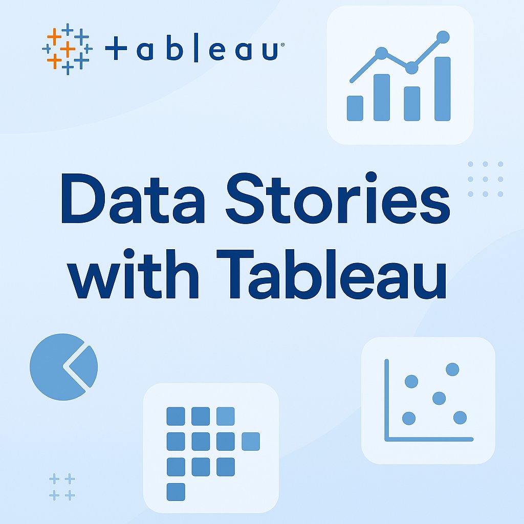 GitHub - SakshiSarde/Tableau-Insights-Portfolio: This repository showcases a collection of my ...