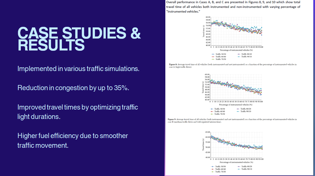GitHub - ArchitPokharankar/Intelligent-Traffic-Management-System-ITMS-Case-Study-Simulation ...
