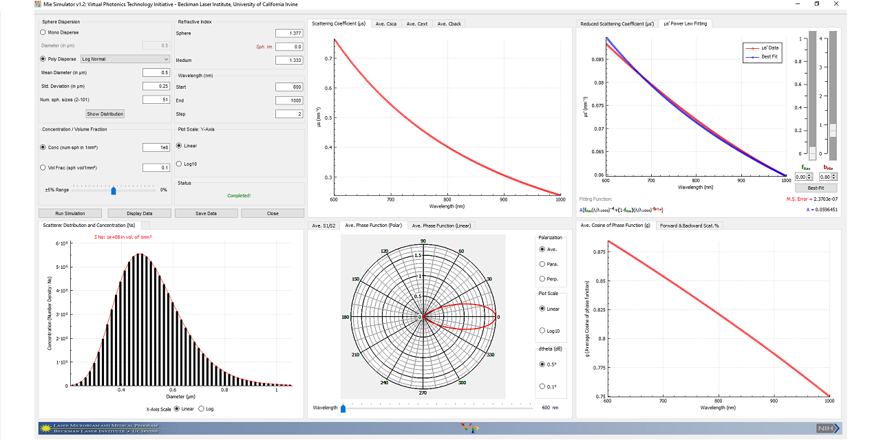 GitHub - VirtualPhotonics/MieSimulatorGUI: Mie Simulator GUI