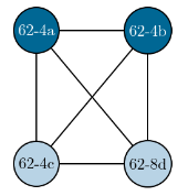 GitHub - httk/wyckoffdiff: A Generative Diffusion Model for Crystal ...