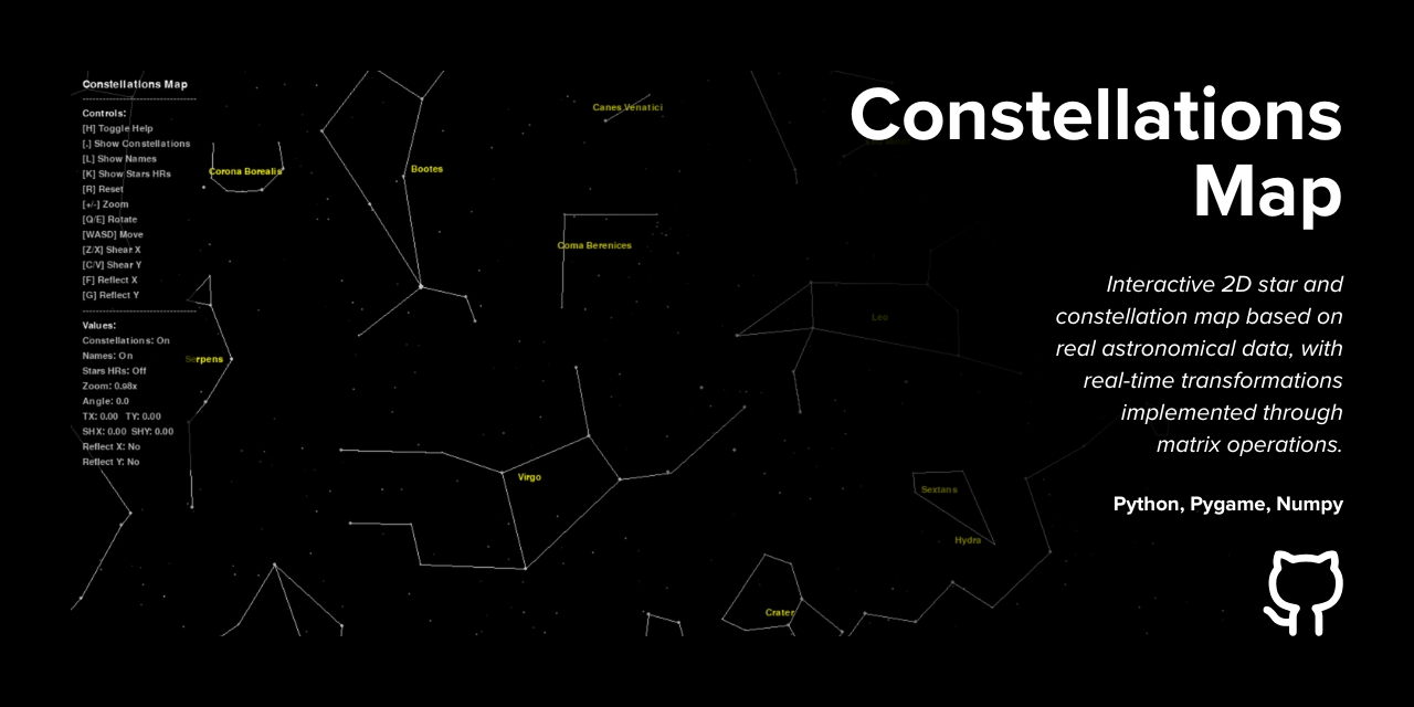 GitHub - camilafresitaa/ConstellationsMap: An interactive 2D visualization of stars and ...