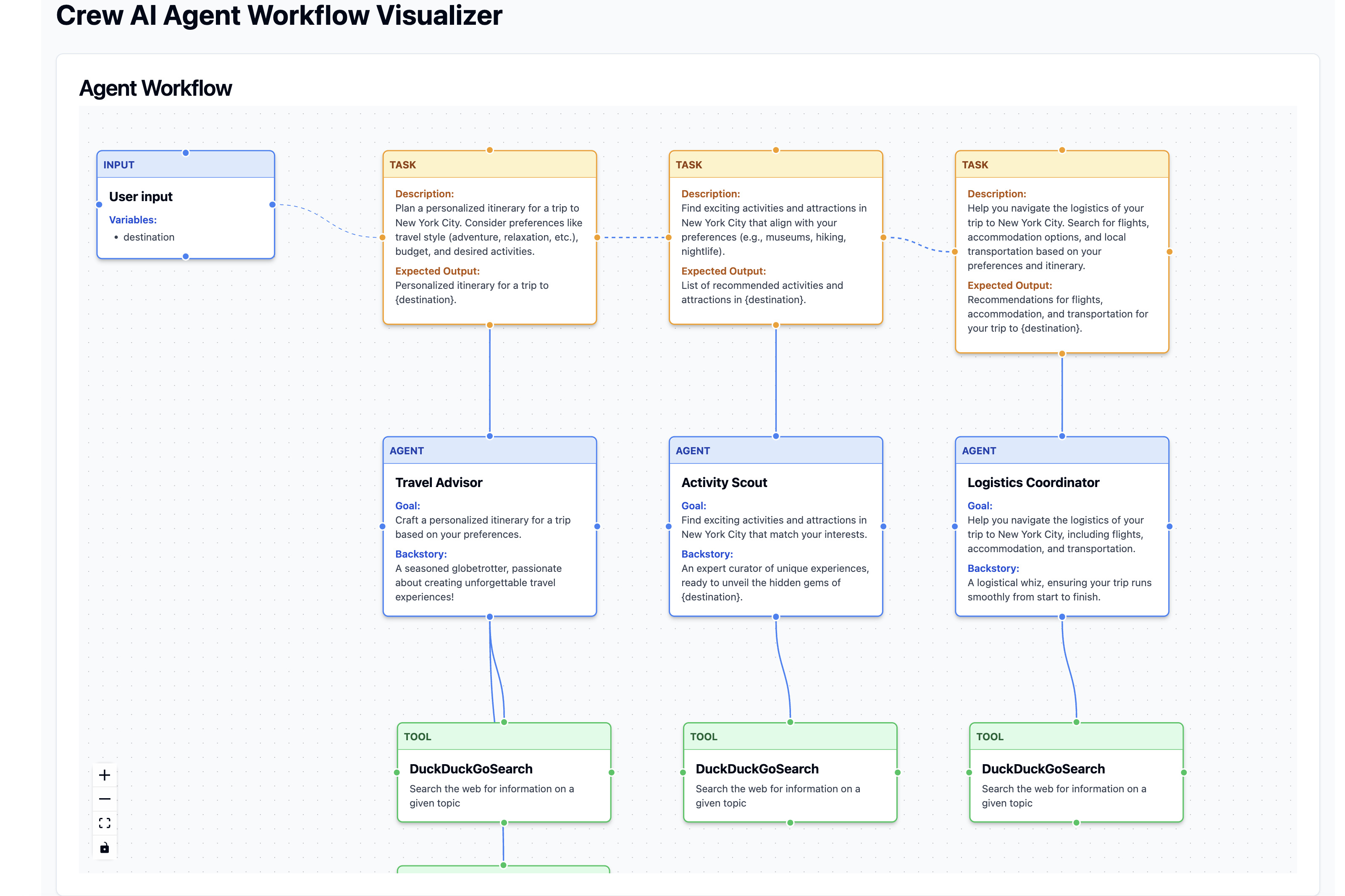 GitHub - aitrace-dev/ai-trace-cli