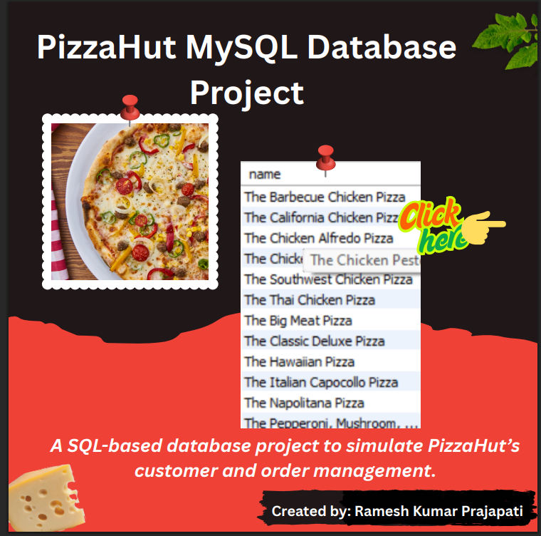 GitHub - alwaysramesh/pizzahut-sales-analysis-: This project is based on simulating a database ...