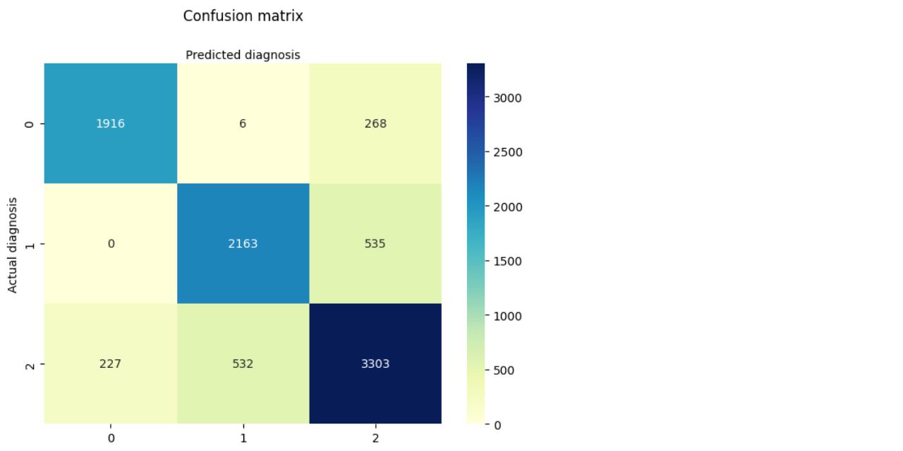ICS-352-AI-Final-Project/loan_approval_model.ipynb at main · michaelolson01/ICS-352-AI-Final ...
