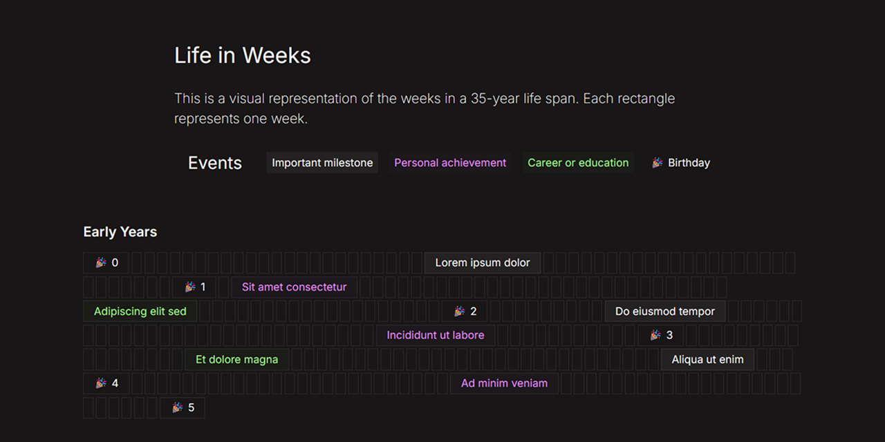 GitHub - juanchiparra/astro-life-in-weeks: An Astro project to create ...