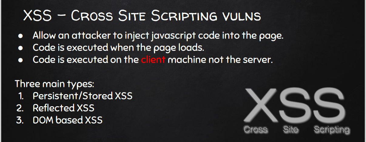 GitHub - HethicalHacking/XSSpayloadlist: Cross site scripting (vulnerable payloads)