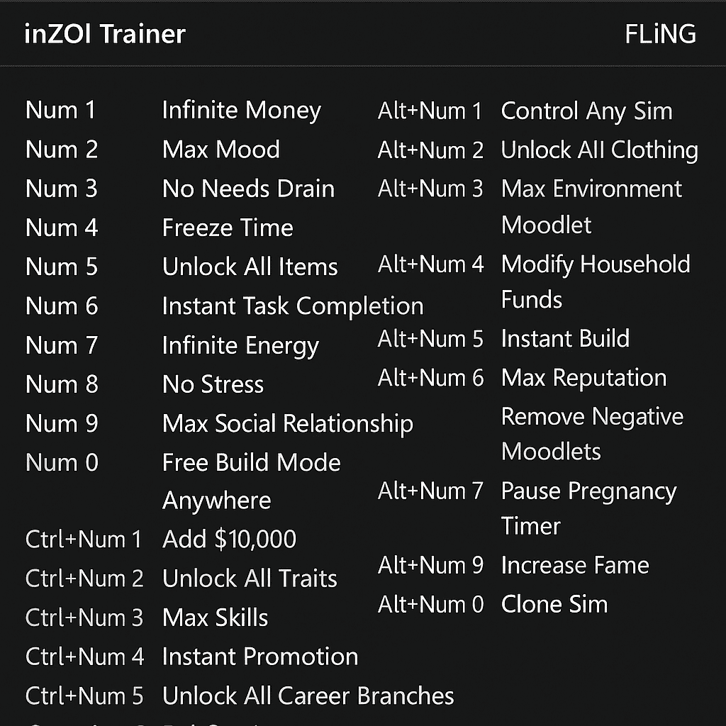 inzoi-fling-trainer · GitHub Topics · GitHub