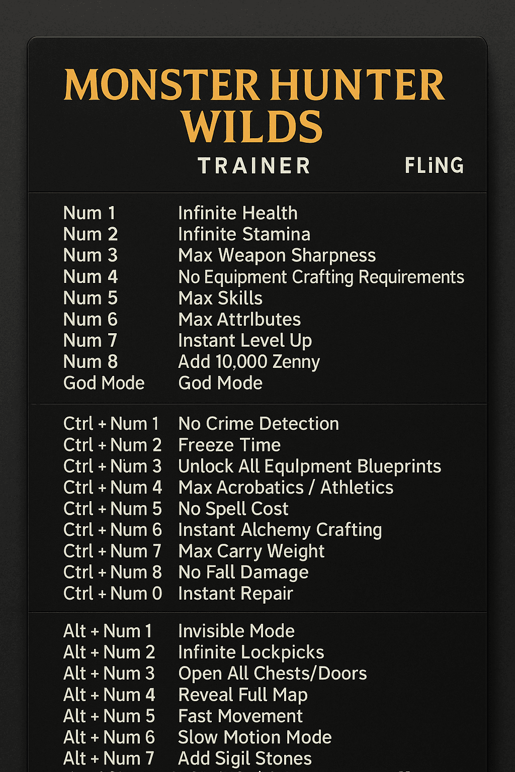 monster-hunter-wilds-fling-style-trainer · GitHub Topics · GitHub