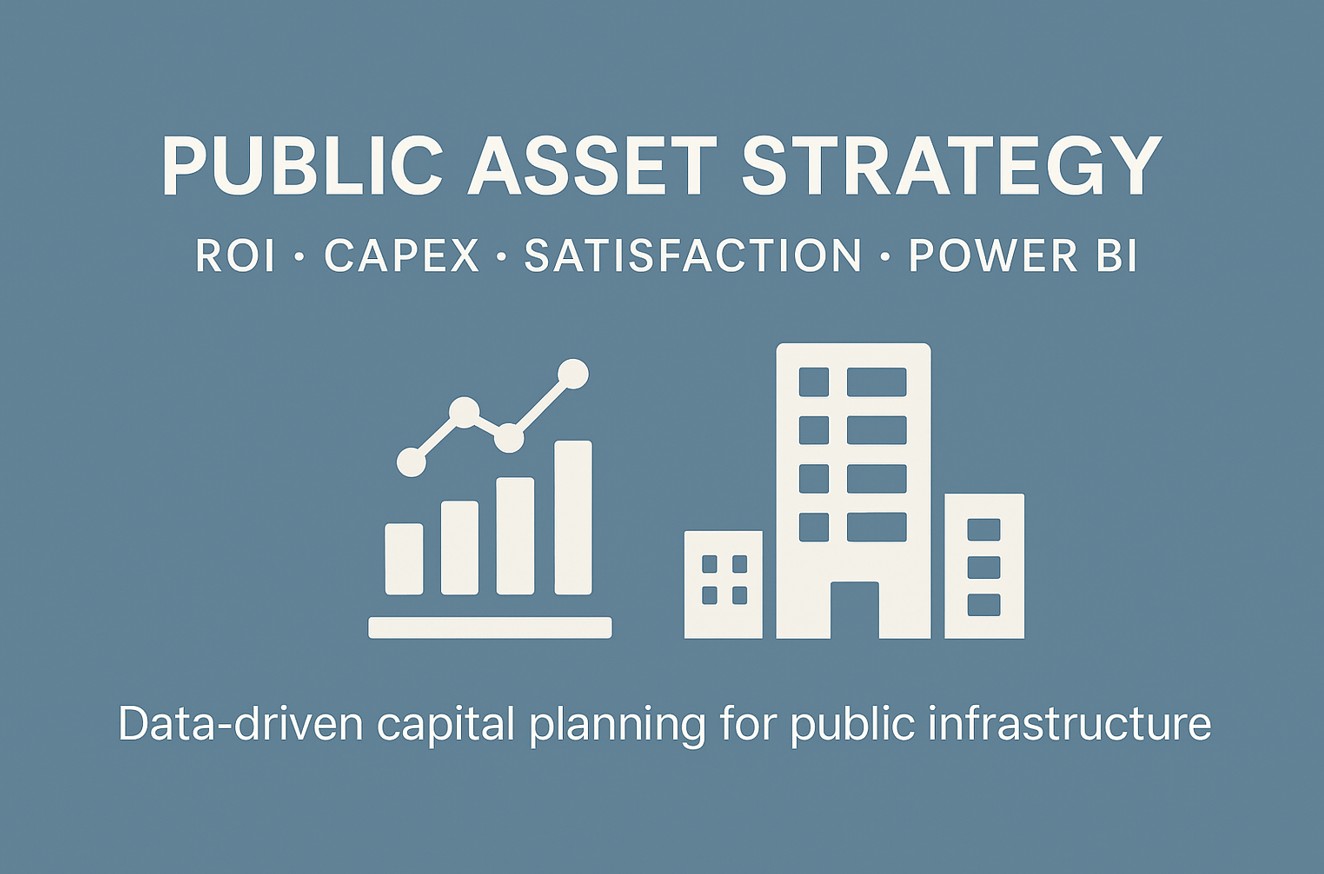 GitHub - jxm-analytics/Public-asset-strategy-case: Strategic portfolio ...