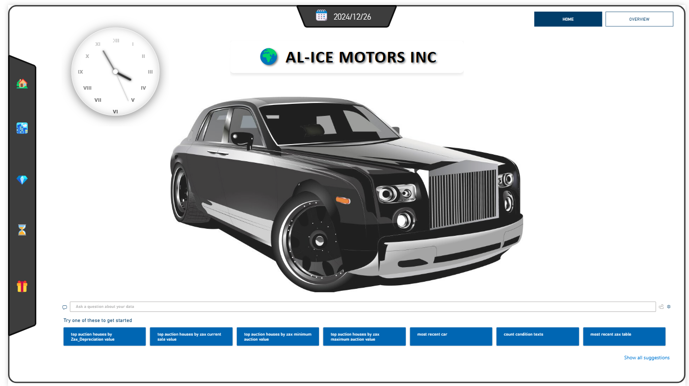 GitHub - henite2005/powerbi_vintage_dashboard: 🚗Vintage Dashboard