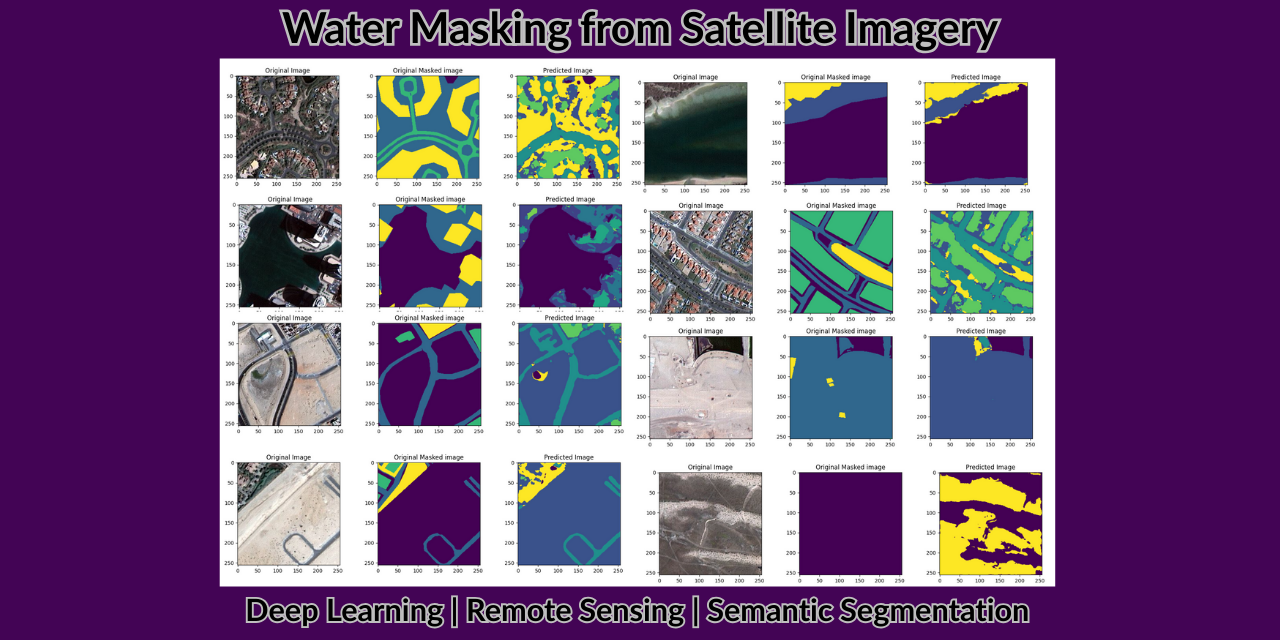 GitHub - jasmencoelho/unet_water_mask: Satellite imagery water detection using U-Net models and ...