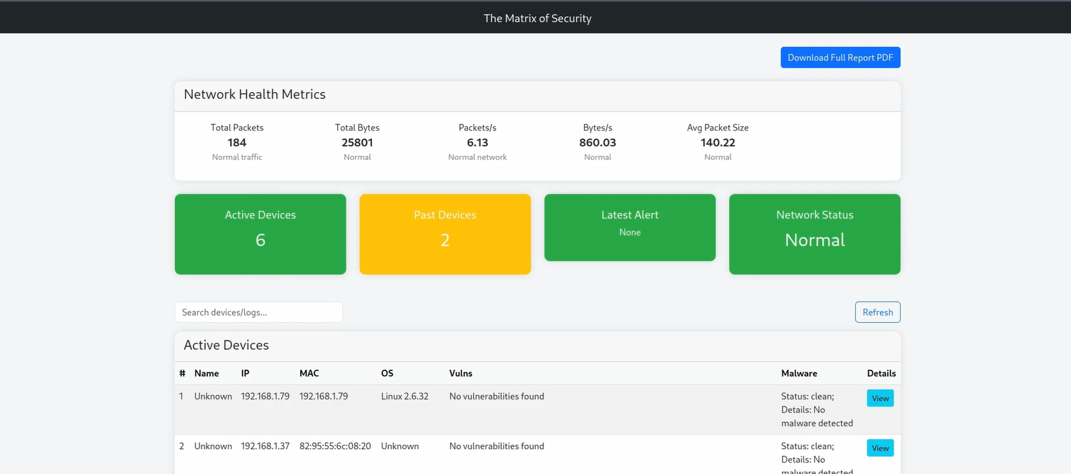 GitHub - MenInBlack31/The-Matrix-of-Security-Real-Time-Protection-and-Vulnerability-Management ...