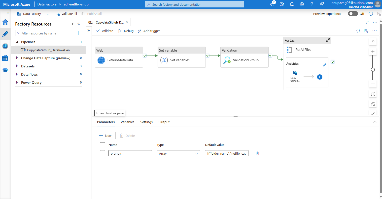 GitHub - Anupsuguru/Netflix-Azure-Data-Engineering: Azure End-to-End Data Engineering Project
