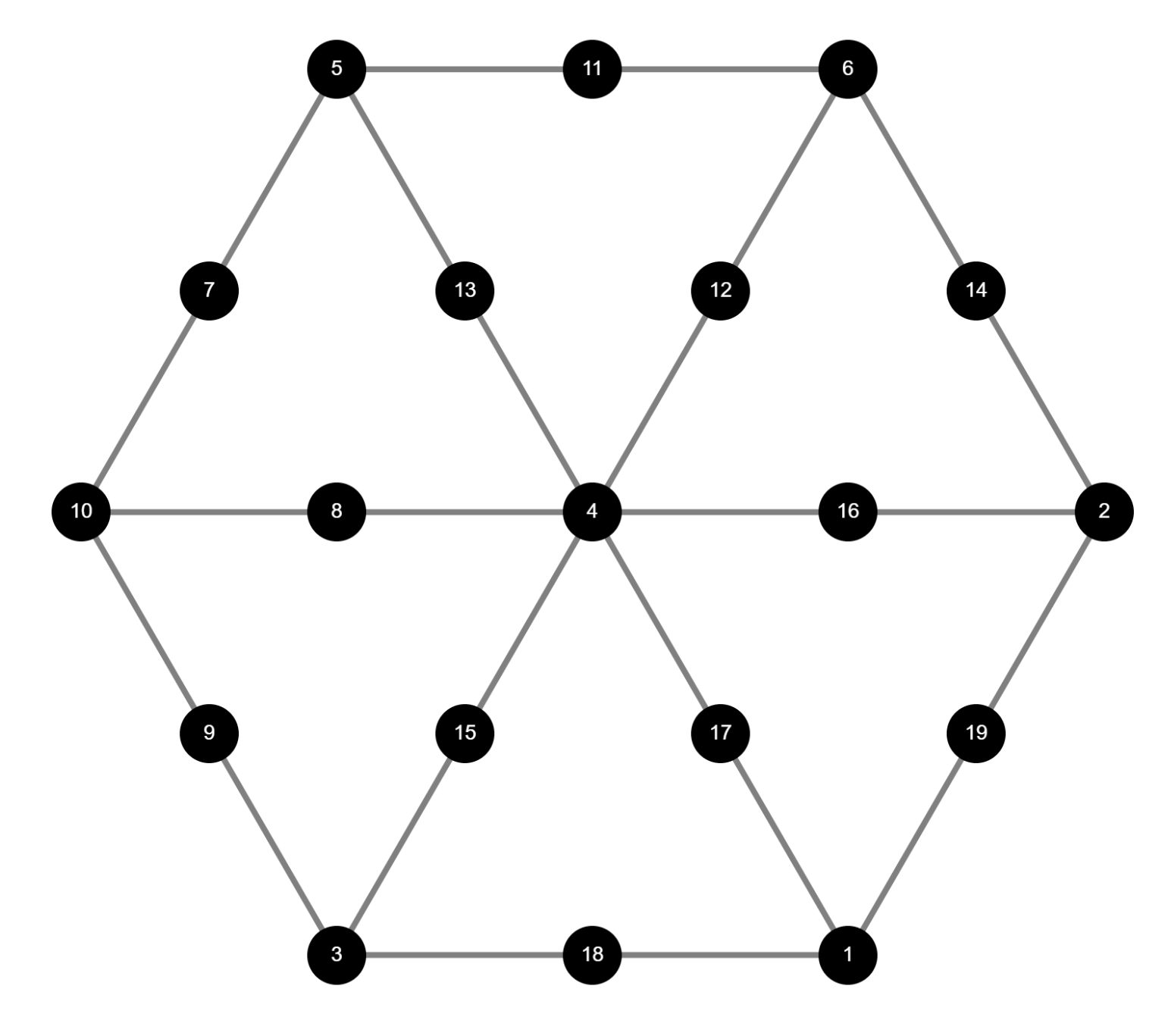 GitHub - Robaina/Magic-N-gon: Solving the Magic N-gon