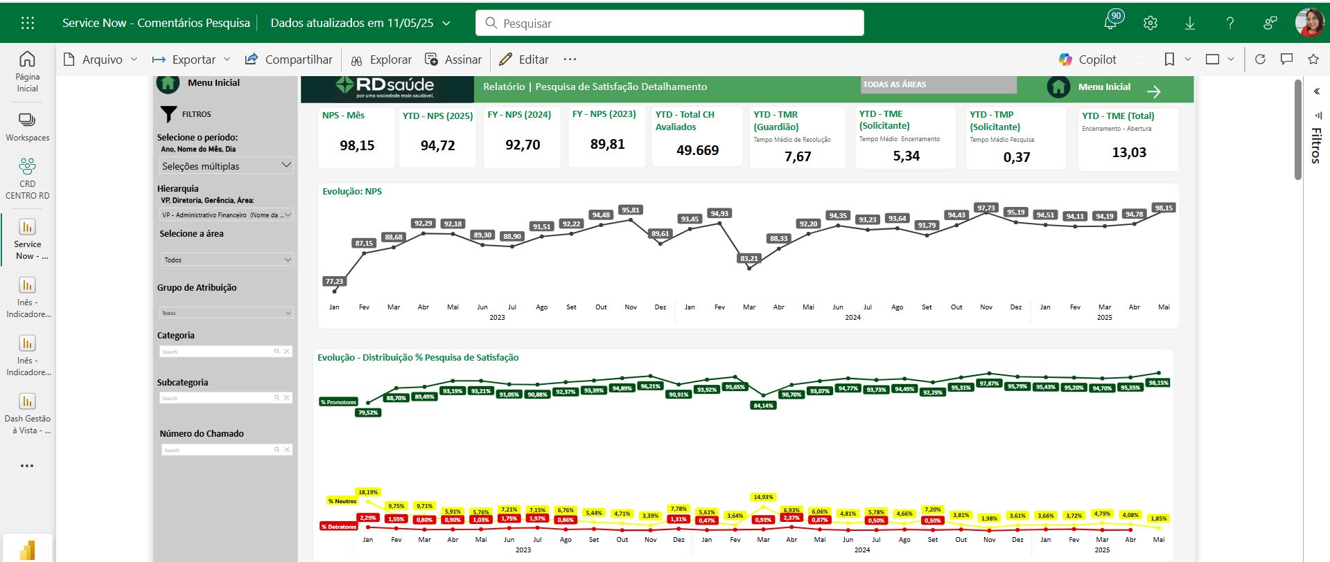 GitHub - MayaraZayra/Detalhamento-Pesquisa-de-Satisfa-o-NPS