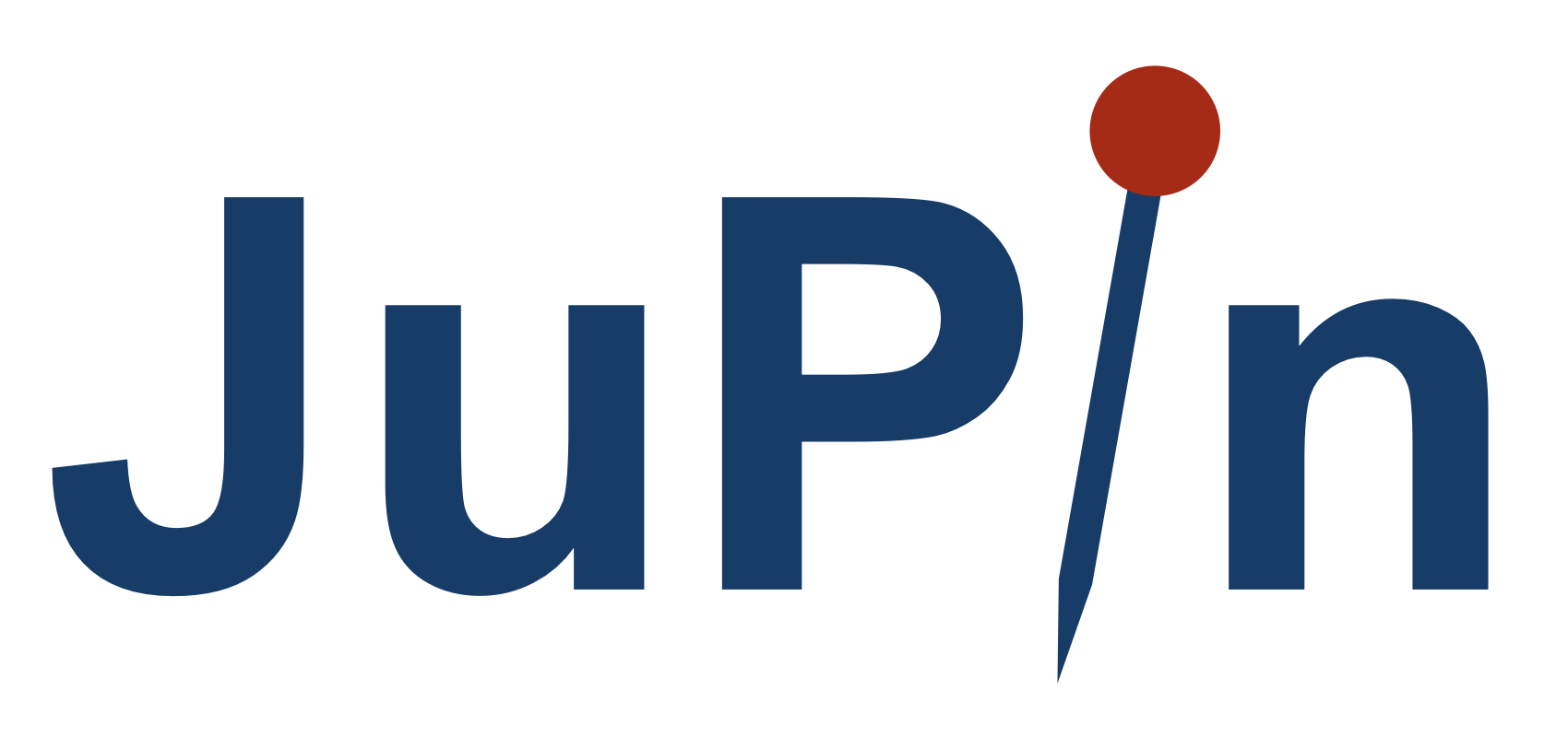 GitHub - FZJ-JSC/jupin: Pinning verification and visualisation tool