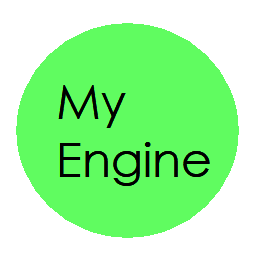 GitHub - TheMantoon/MyEngine: MyEngine - 2d game engine