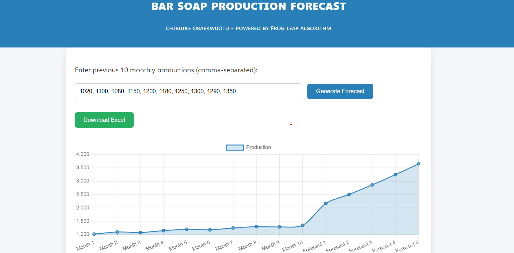 GitHub - frogleaper/frog-leap-project