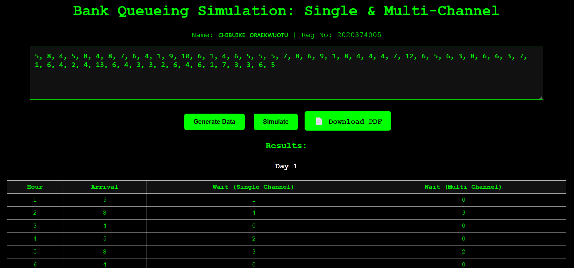 GitHub - frogleaper/simulation