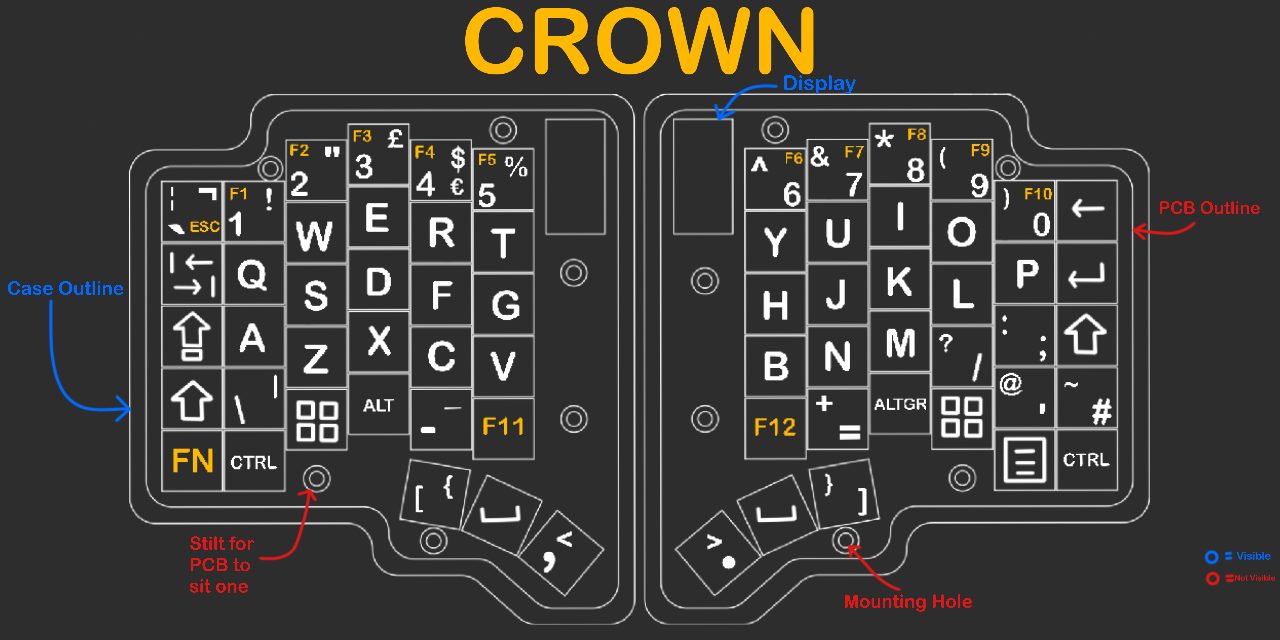 GitHub - hris-2/Crown_Keyboard: A 6x5 with 3 Thumb Keys Split Wireless Keyboard with a Display