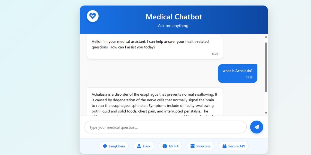 GitHub - Krishnasah206/Medical-ChatBot-Generative-AI: A Generative AI-powered medical chatbot ...