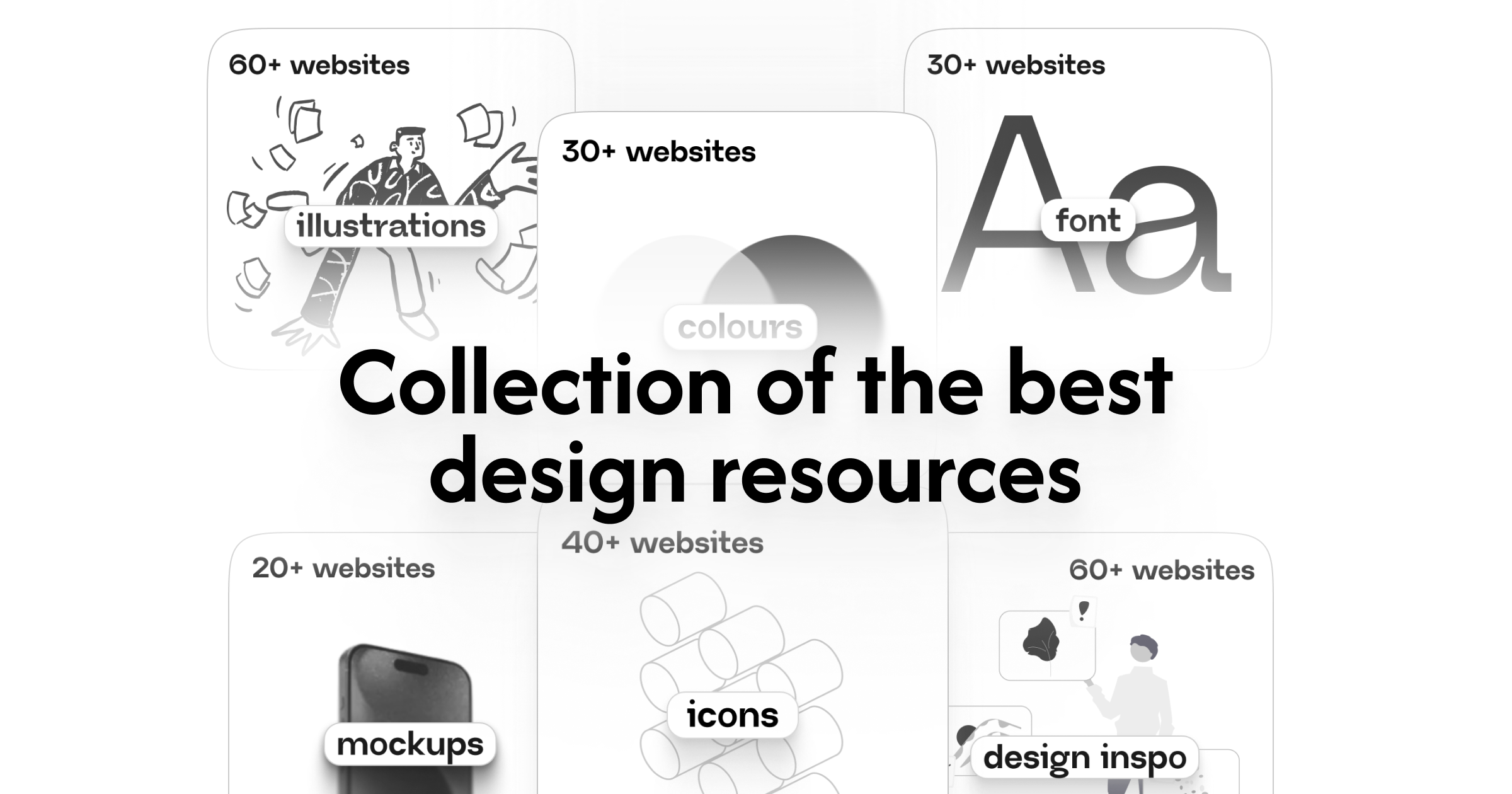 GitHub - atharv-rem/design-index: Collection of the best design resources on the internet