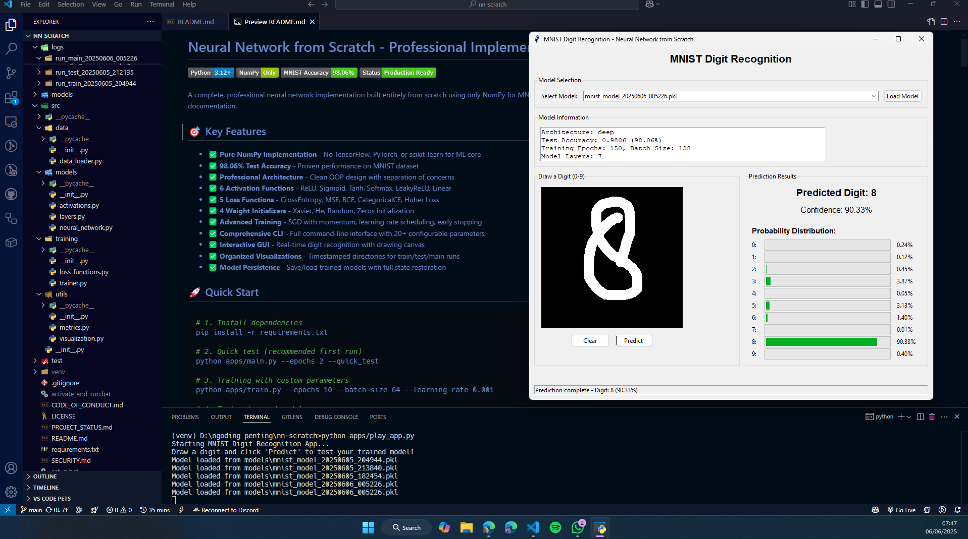 Github Ridwaanhall Neural Network From Scratch A Professional