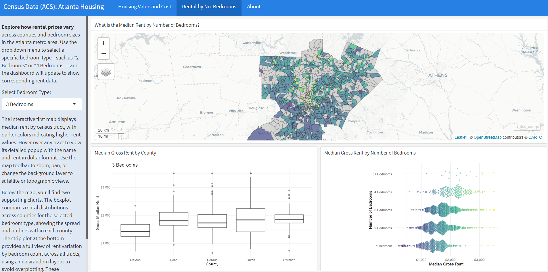 GitHub - adanoviedo/Atlanta-Housing-Dashboard-ACS
