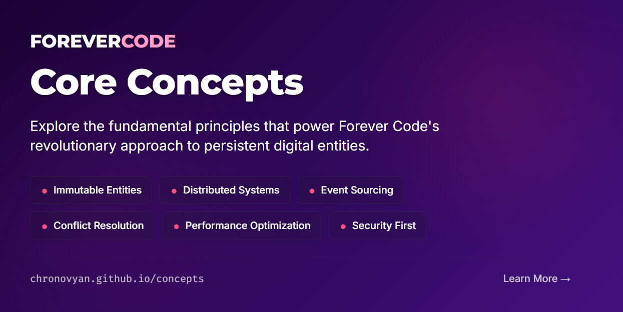 Github Chronovyan 4evercode