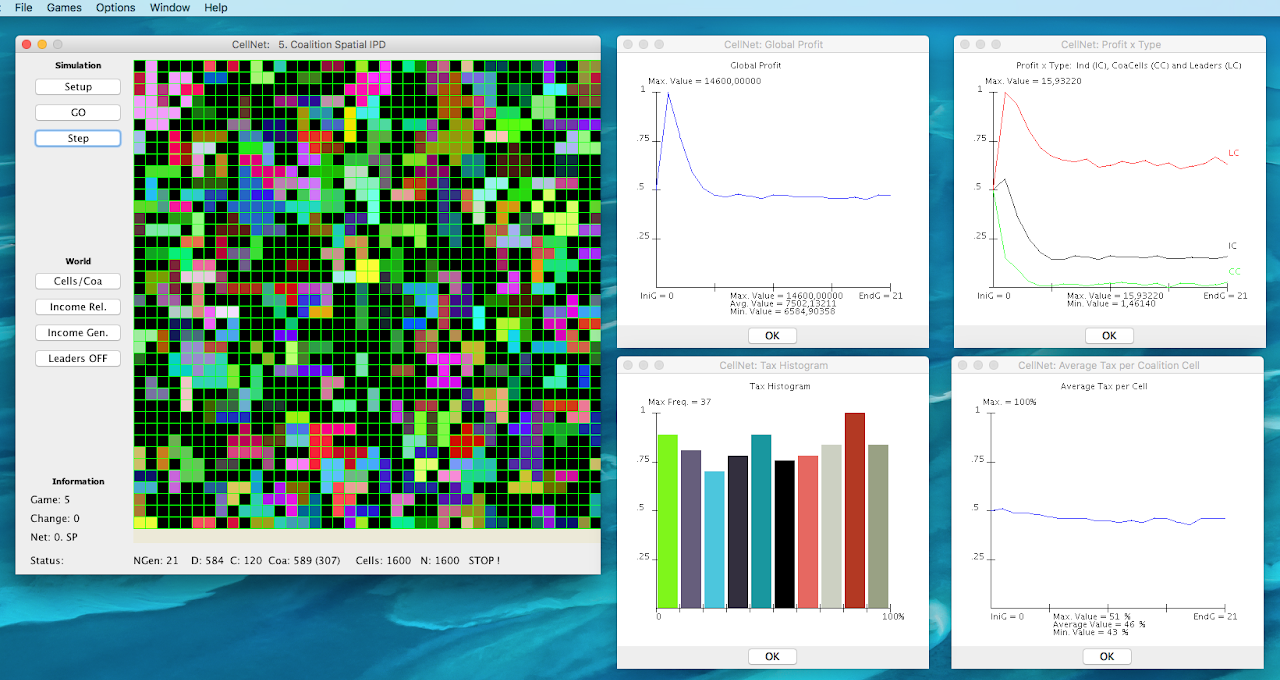 GitHub - jcburguillo/CellNet: CellNet: a Hands-on Approach for Agent-based Modeling and Simulation