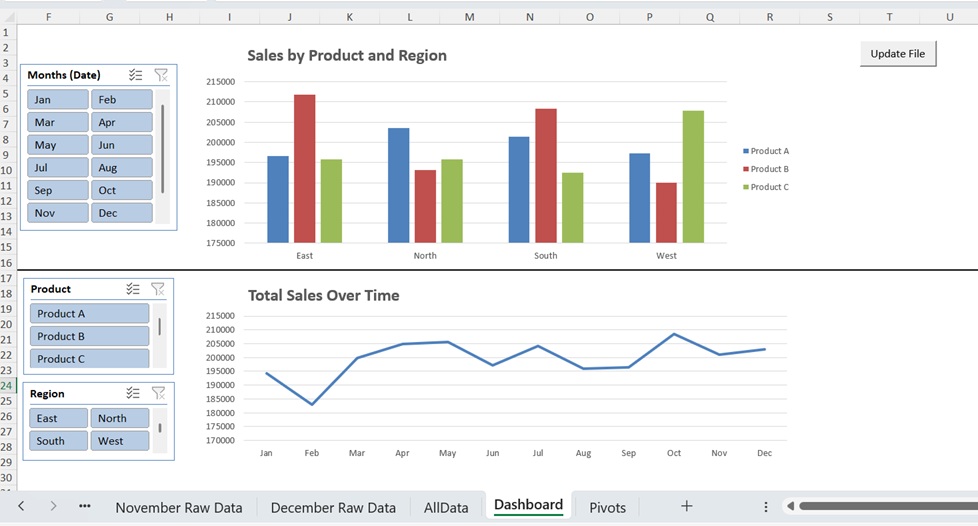 GitHub - szlaca1337/Excel-Monthly-Sales-Report-Automation-with-VBA: Excel VBA tool for ...