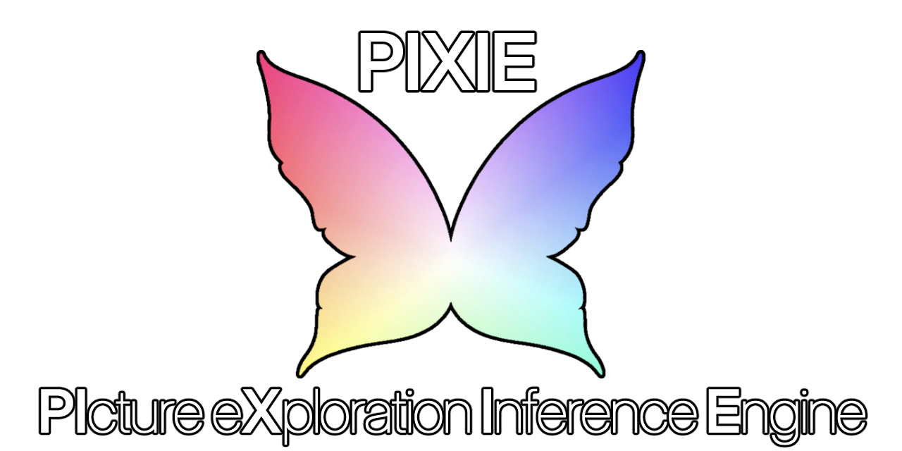 GitHub - sidvenkatayogi/pixie: Pixie lets you view and explore your saved images by various ...