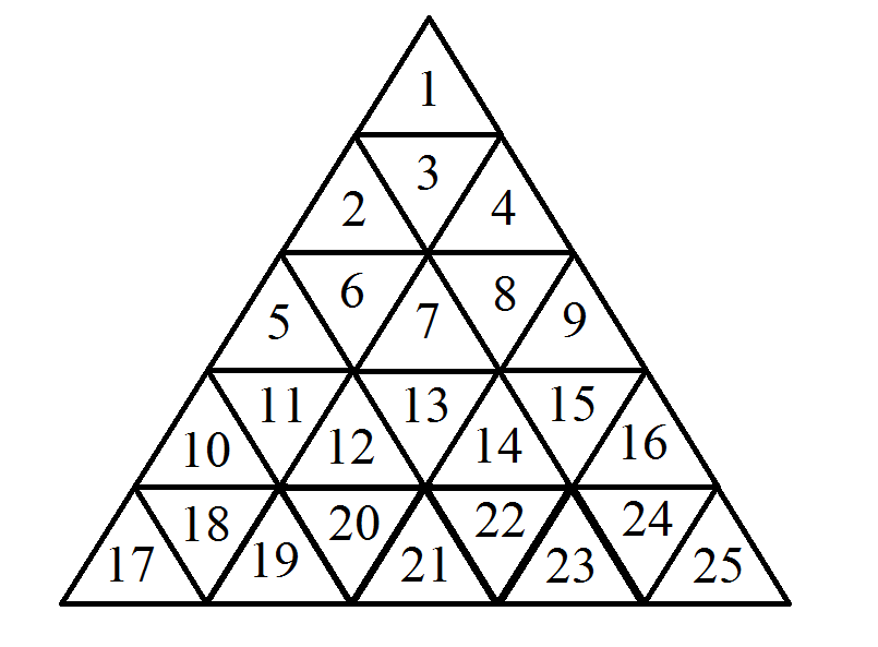 GitHub - raulelrey86/Teorema_de_Raul